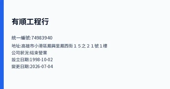 有順工程行的照片-統編 74983940(高雄市) 公司登記資料與營業項目詳細圖表
