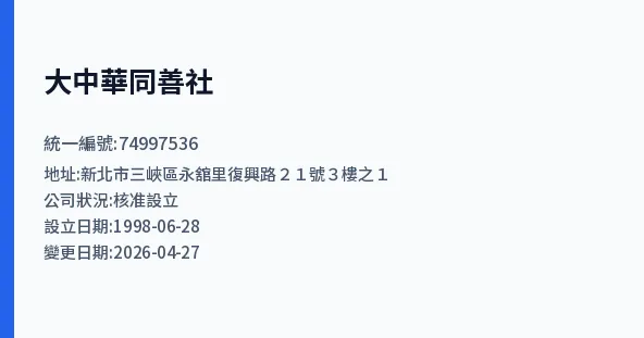 大中華同善社的照片-統編 74997536(新北市) 公司登記資料與營業項目詳細圖表