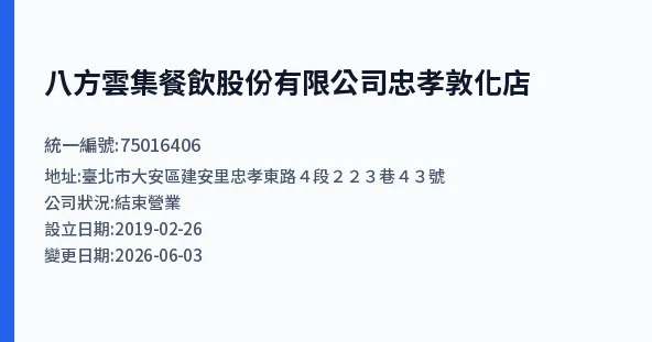 八方雲集餐飲股份有限公司忠孝敦化店的照片-統編 75016406(臺北市) 公司登記資料與營業項目詳細圖表