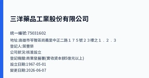 三洋藥品工業股份有限公司的照片-統編 75031602(高雄市) 公司登記資料與營業項目詳細圖表