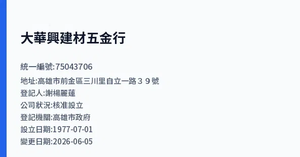 大華興建材五金行的照片-統編 75043706(高雄市) 公司登記資料與營業項目詳細圖表