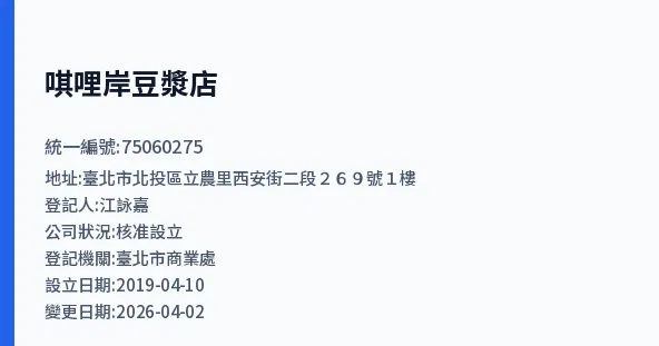 唭哩岸豆漿店的照片-統編 75060275(臺北市) 公司登記資料與營業項目詳細圖表