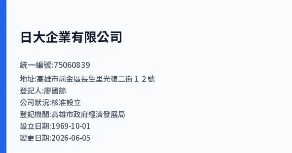 日大企業有限公司的照片-統編 75060839(高雄市) 公司登記資料與營業項目詳細圖表
