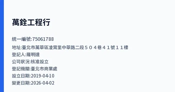 萬銓工程行的照片-統編 75061788(臺北市) 公司登記資料與營業項目詳細圖表
