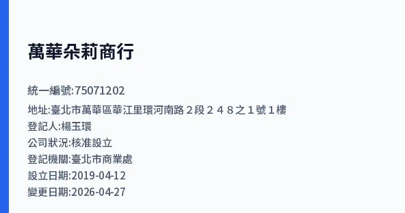 萬華朵莉商行的照片-統編 75071202(臺北市) 公司登記資料與營業項目詳細圖表