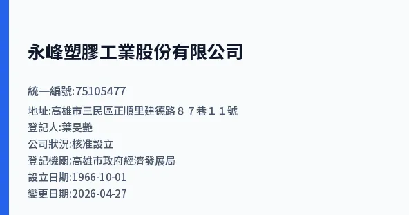 永峰塑膠工業股份有限公司的照片-統編 75105477(高雄市) 公司登記資料與營業項目詳細圖表