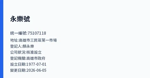 永樂號的照片-統編 75107118(高雄市) 公司登記資料與營業項目詳細圖表