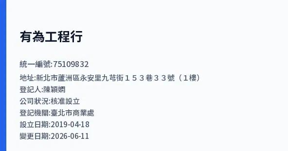 有為工程行的照片-統編 75109832(新北市) 公司登記資料與營業項目詳細圖表