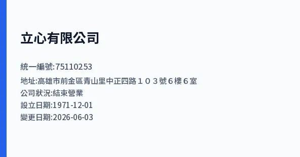 立心有限公司的照片-統編 75110253(高雄市) 公司登記資料與營業項目詳細圖表
