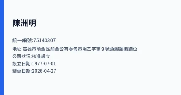 陳洲明的照片-統編 75140307(高雄市) 公司登記資料與營業項目詳細圖表