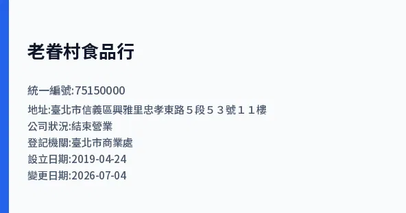 老眷村食品行的照片-統編 75150000(臺北市) 公司登記資料與營業項目詳細圖表