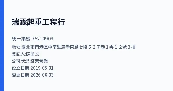 瑞霖起重工程行的照片-統編 75210909(臺北市) 公司登記資料與營業項目詳細圖表
