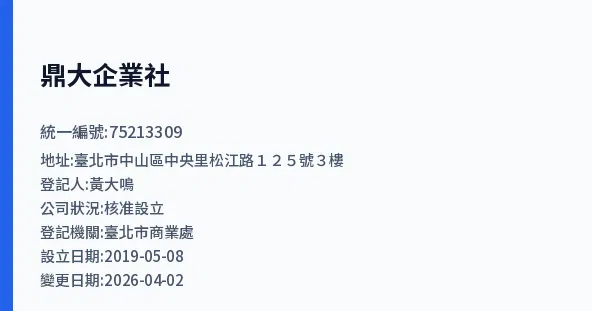 鼎大企業社的照片-統編 75213309(臺北市) 公司登記資料與營業項目詳細圖表