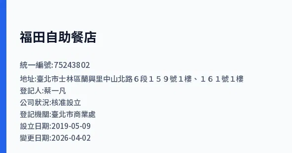 福田自助餐店的照片-統編 75243802(臺北市) 公司登記資料與營業項目詳細圖表