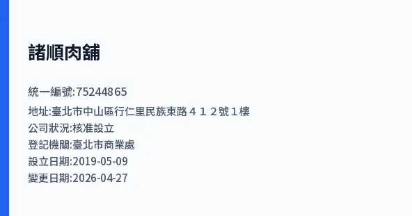 諸順肉舖的照片-統編 75244865(臺北市) 公司登記資料與營業項目詳細圖表