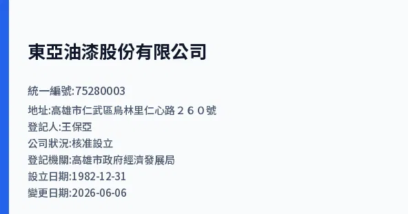 東亞油漆股份有限公司的照片-統編 75280003(高雄市) 公司登記資料與營業項目詳細圖表
