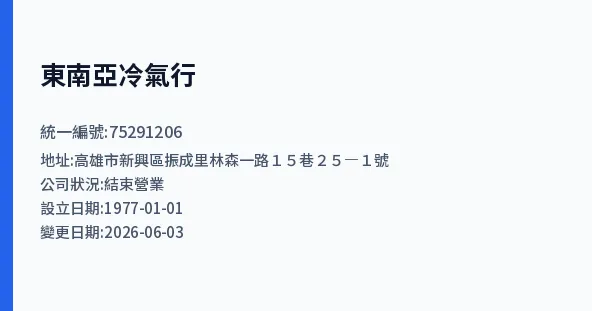 東南亞冷氣行的照片-統編 75291206(高雄市) 公司登記資料與營業項目詳細圖表