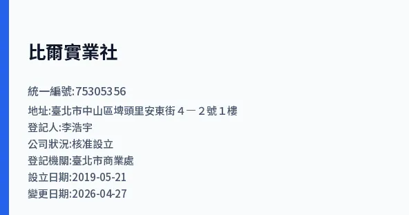比爾實業社的照片-統編 75305356(臺北市) 公司登記資料與營業項目詳細圖表