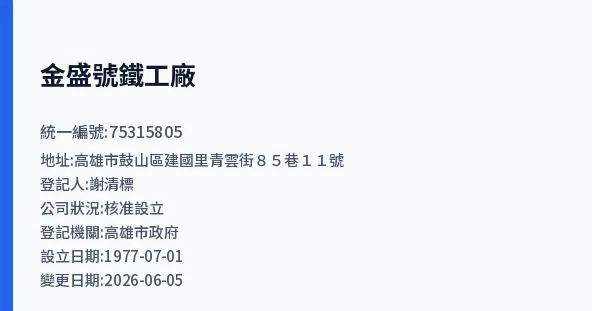 金盛號鐵工廠的照片-統編 75315805(高雄市) 公司登記資料與營業項目詳細圖表