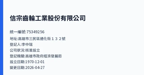 信宗齒輪工業股份有限公司的照片-統編 75349256(高雄市) 公司登記資料與營業項目詳細圖表