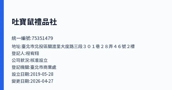 吐寶鼠禮品社的照片-統編 75351479(臺北市) 公司登記資料與營業項目詳細圖表