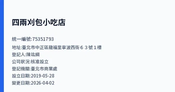 四兩刈包小吃店的照片-統編 75351793(臺北市) 公司登記資料與營業項目詳細圖表