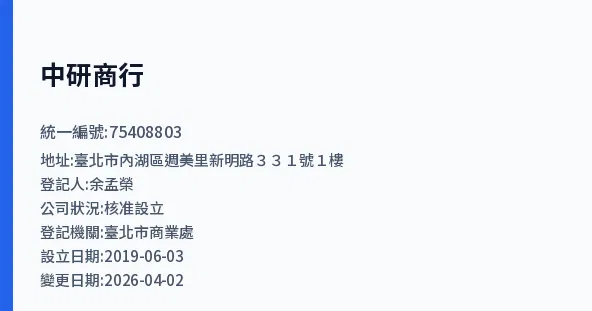 中研商行的照片-統編 75408803(臺北市) 公司登記資料與營業項目詳細圖表