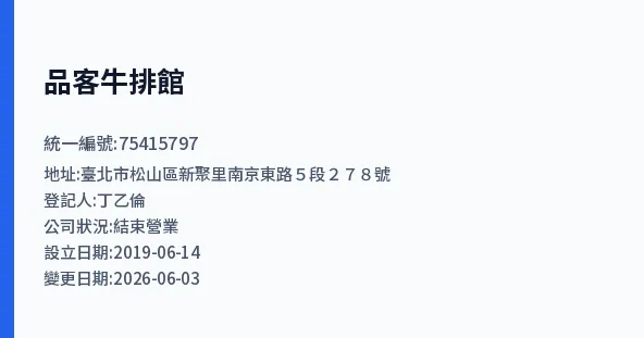 品客牛排館的照片-統編 75415797(臺北市) 公司登記資料與營業項目詳細圖表