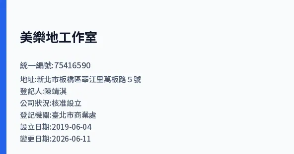 美樂地工作室的照片-統編 75416590(新北市) 公司登記資料與營業項目詳細圖表