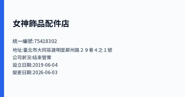 女神飾品配件店的照片-統編 75418302(臺北市) 公司登記資料與營業項目詳細圖表