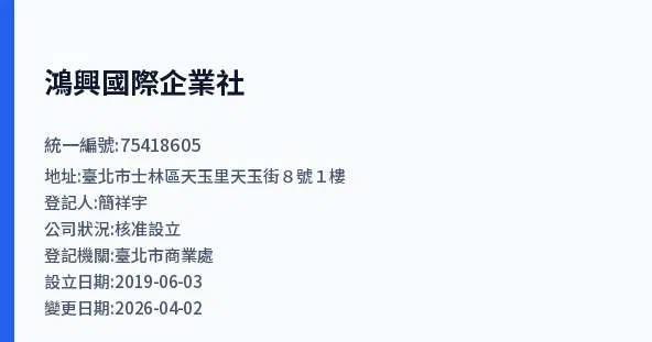 鴻興國際企業社的照片-統編 75418605(臺北市) 公司登記資料與營業項目詳細圖表