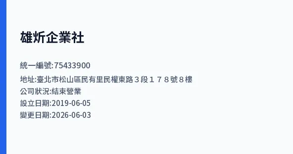 雄炘企業社的照片-統編 75433900(臺北市) 公司登記資料與營業項目詳細圖表