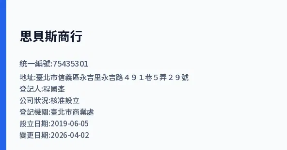 思貝斯商行的照片-統編 75435301(臺北市) 公司登記資料與營業項目詳細圖表