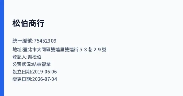 松伯商行的照片-統編 75452309(臺北市) 公司登記資料與營業項目詳細圖表