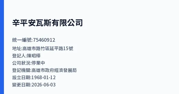 辛平安瓦斯有限公司的照片-統編 75460912(高雄市) 公司登記資料與營業項目詳細圖表