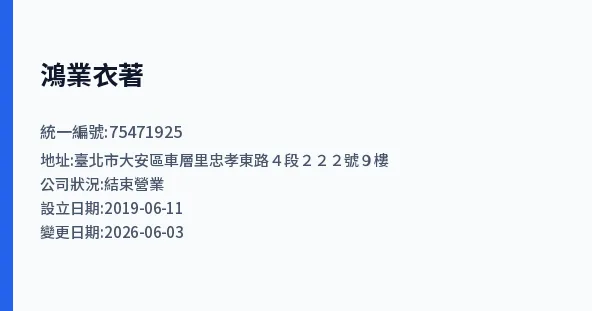 鴻業衣著的照片-統編 75471925(臺北市) 公司登記資料與營業項目詳細圖表