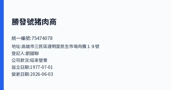 勝發號猪肉商的照片-統編 75474078(高雄市) 公司登記資料與營業項目詳細圖表