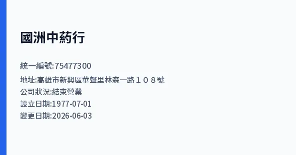 國洲中葯行的照片-統編 75477300(高雄市) 公司登記資料與營業項目詳細圖表