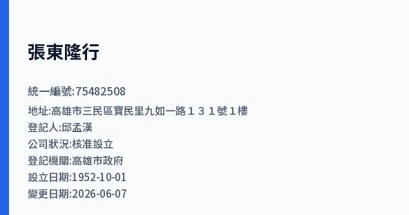 張東隆行的照片-統編 75482508(高雄市) 公司登記資料與營業項目詳細圖表