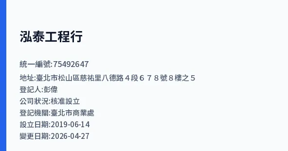 泓泰工程行的照片-統編 75492647(臺北市) 公司登記資料與營業項目詳細圖表