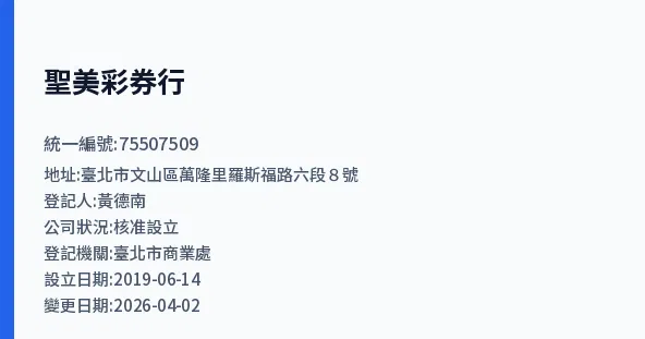 聖美彩券行的照片-統編 75507509(臺北市) 公司登記資料與營業項目詳細圖表