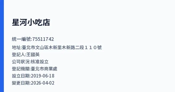 星河小吃店的照片-統編 75511742(臺北市) 公司登記資料與營業項目詳細圖表