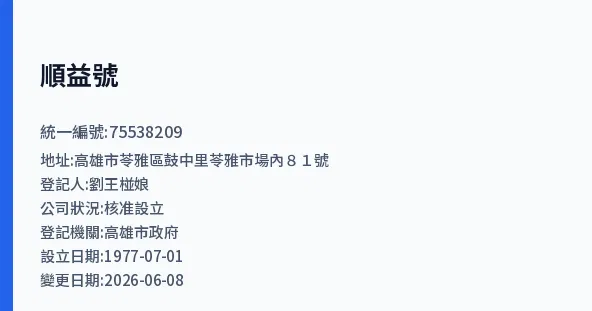 順益號的照片-統編 75538209(高雄市) 公司登記資料與營業項目詳細圖表