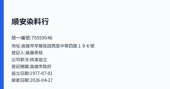 順安染料行的照片-統編 75553046(高雄市) 公司登記資料與營業項目詳細圖表