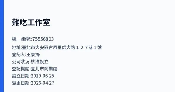 難吃工作室的照片-統編 75556803(臺北市) 公司登記資料與營業項目詳細圖表
