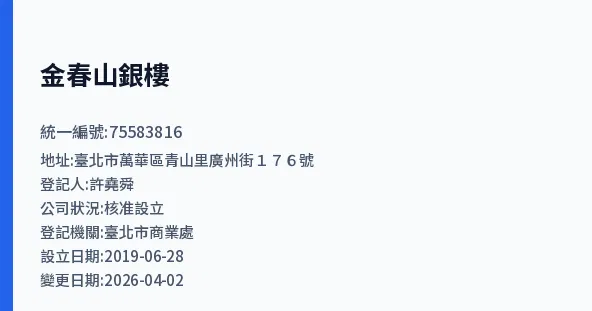 金春山銀樓的照片-統編 75583816(臺北市) 公司登記資料與營業項目詳細圖表