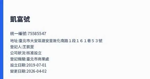 凱富號的照片-統編 75585547(臺北市) 公司登記資料與營業項目詳細圖表