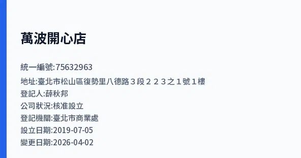 萬波開心店的照片-統編 75632963(臺北市) 公司登記資料與營業項目詳細圖表