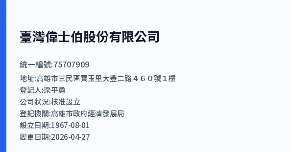 臺灣偉士伯股份有限公司的照片-統編 75707909(高雄市) 公司登記資料與營業項目詳細圖表