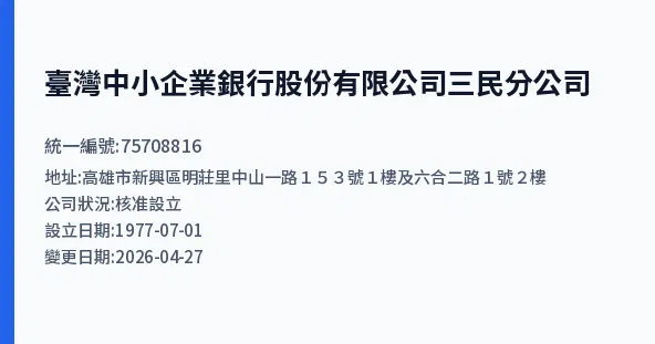 臺灣中小企業銀行股份有限公司三民分公司的照片-統編 75708816(高雄市) 公司登記資料與營業項目詳細圖表